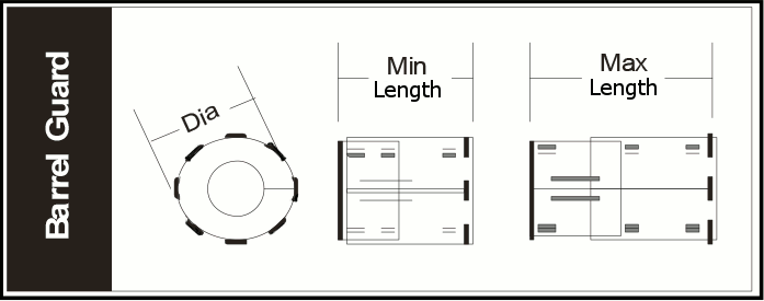 barrel-guard-update | Uniguard Machine Guards